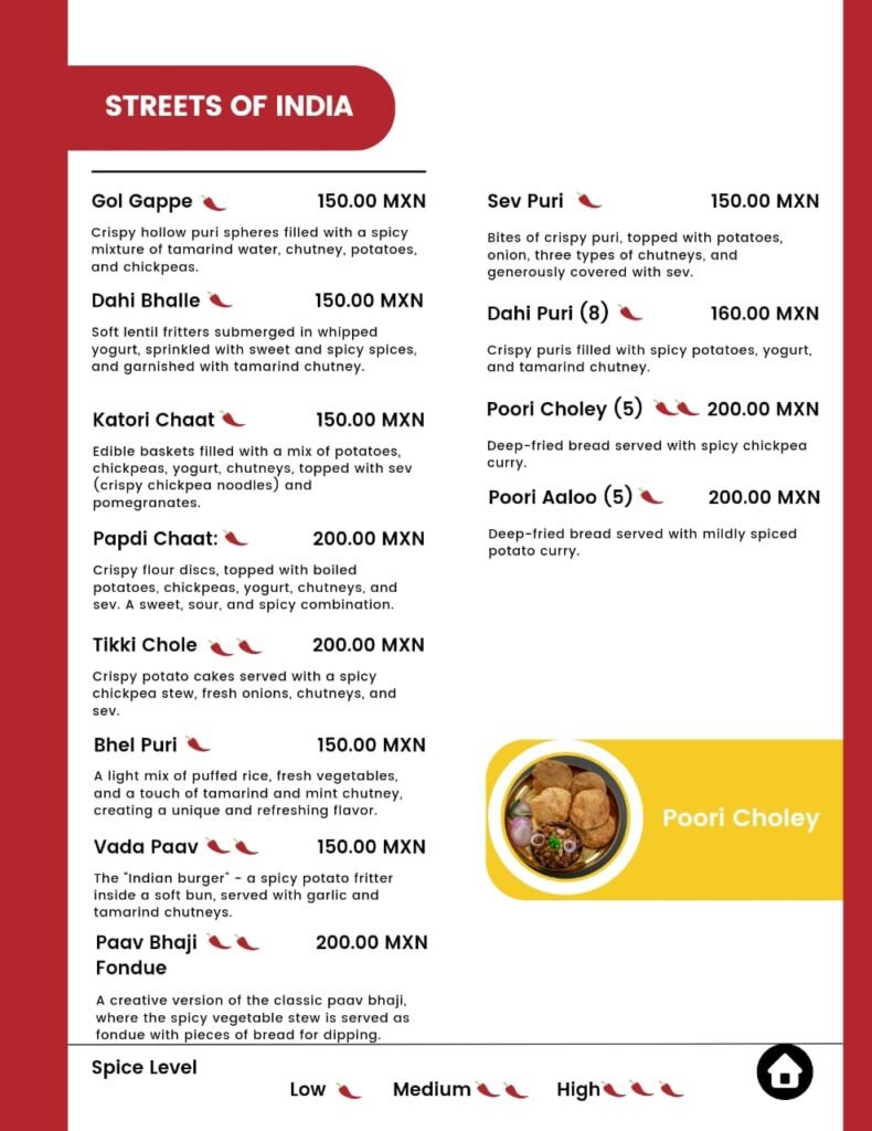 Menu 2 – SUVAI